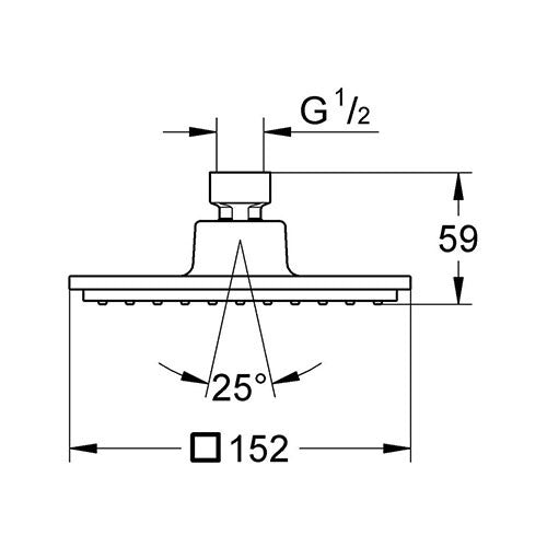 GROHE Euphoria Cube Shower Head – Grohe Online